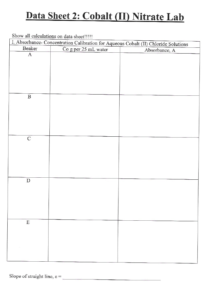 Name Data Sheet 1: Cobalt (II) Nitrate Lab 1. | Chegg.com