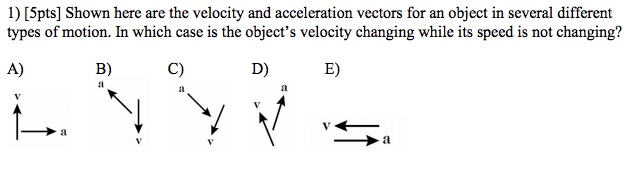 Solved 1) [5pts] Shown here are the velocity and | Chegg.com
