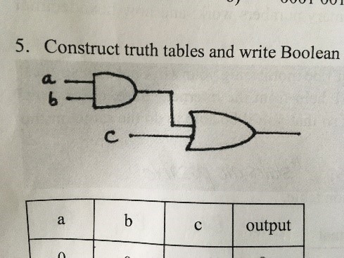 Solved Construct truth tables and write Boolean expressions | Chegg.com