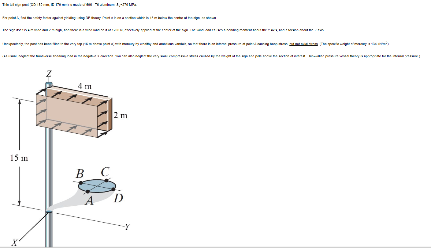 Solved This tall sign post (OD 180 mm, ID 170 mm ) is made | Chegg.com