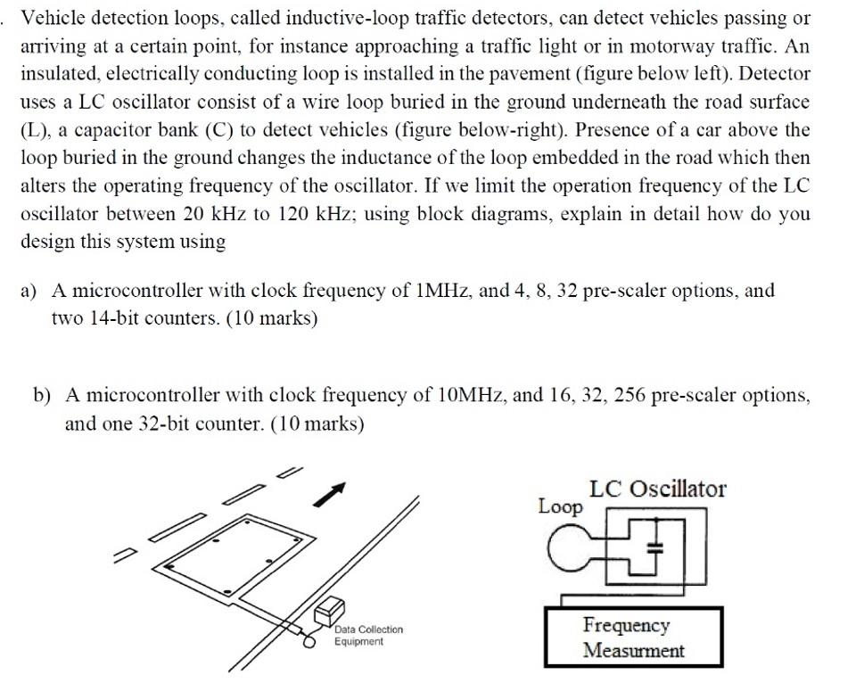 Vehicle Detection Loops Called Inductive Loop