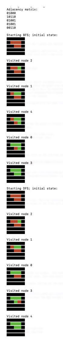 Solved PYTHON 3: PLEASE INCLUDE YOUR CODE WITH COMMENTS AND | Chegg.com