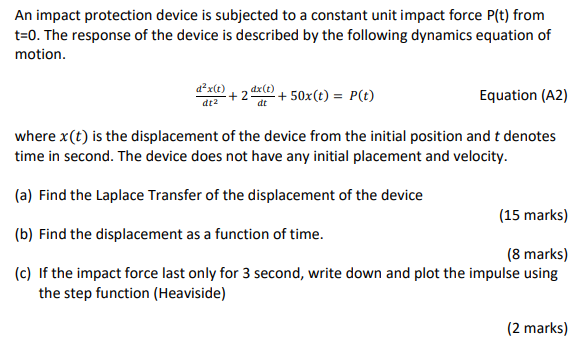 Solved An impact protection device is subjected to a | Chegg.com