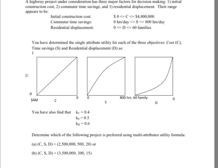 Solved A highway project under consideration has three major | Chegg.com