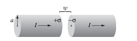 Solved Write a python program to visualize the electric | Chegg.com