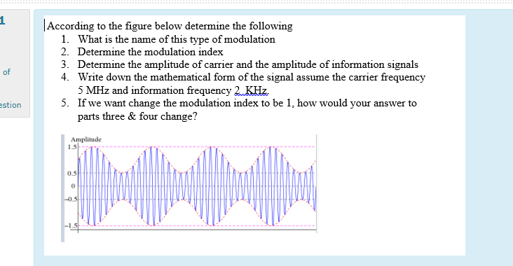 Solved 1 of According to the figure below determine the | Chegg.com