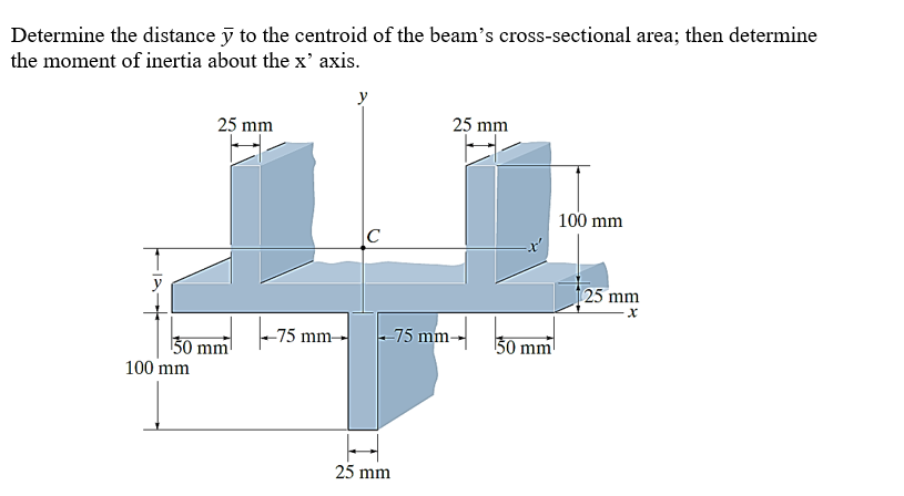Solved Determine the distance y to the centroid of the | Chegg.com