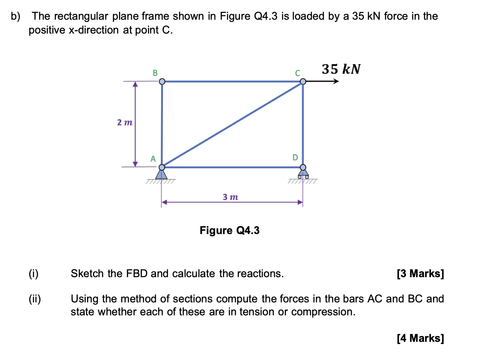 b) ﻿The rectangular plane frame shown in Figure Q4.3 | Chegg.com