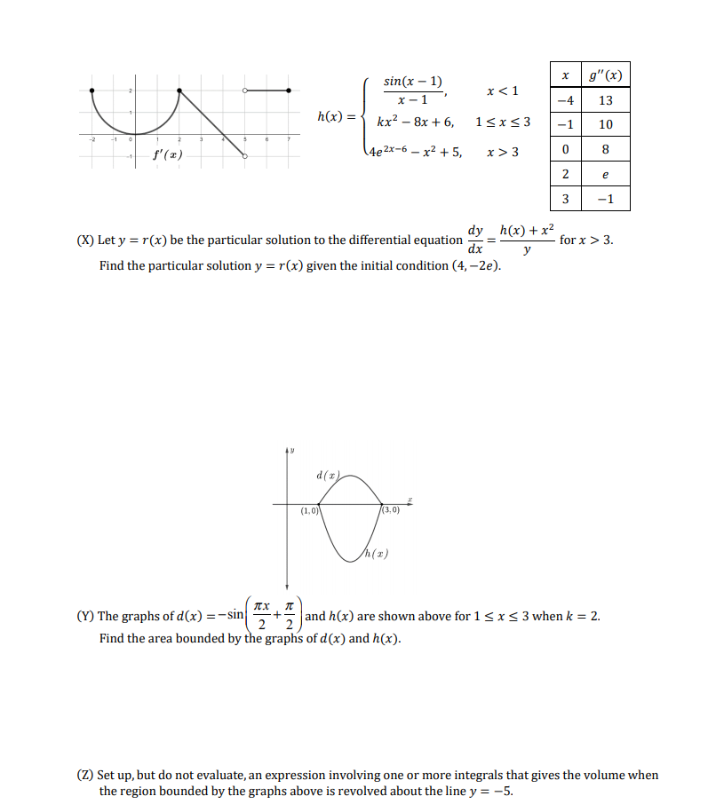 A Journey Through Calculus A-Z Z. Set up, but do not | Chegg.com