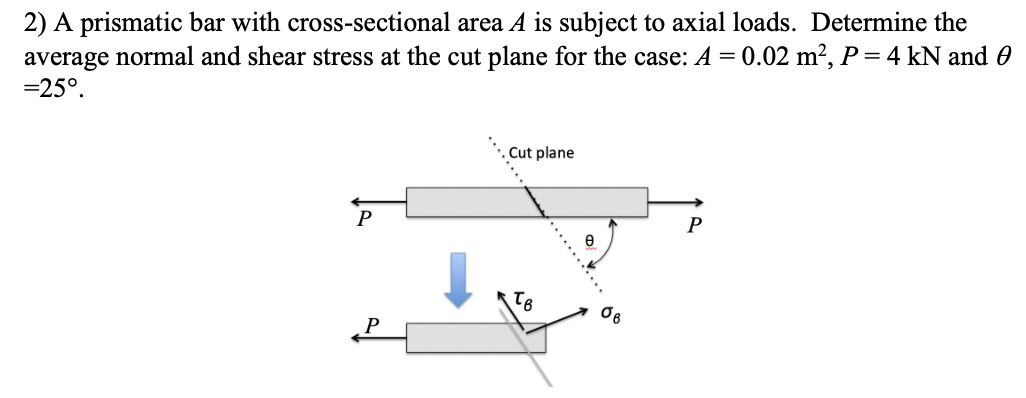 [Solved]: please box answers 2) A prismatic bar with cross-