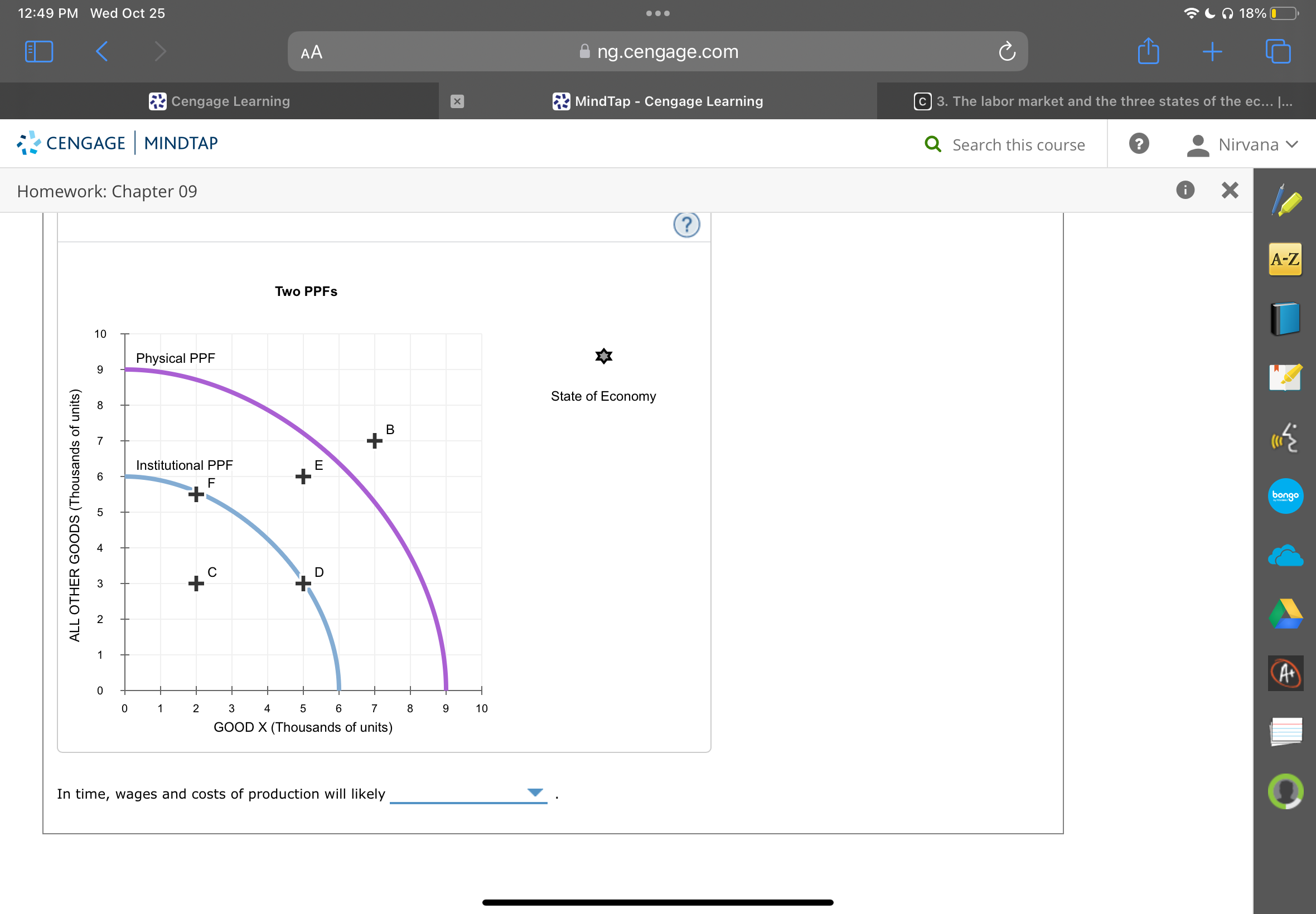 The short-run equilibrium output level is , and the | Chegg.com