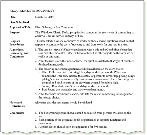 Solved Write a completed code of case program assignment | Chegg.com