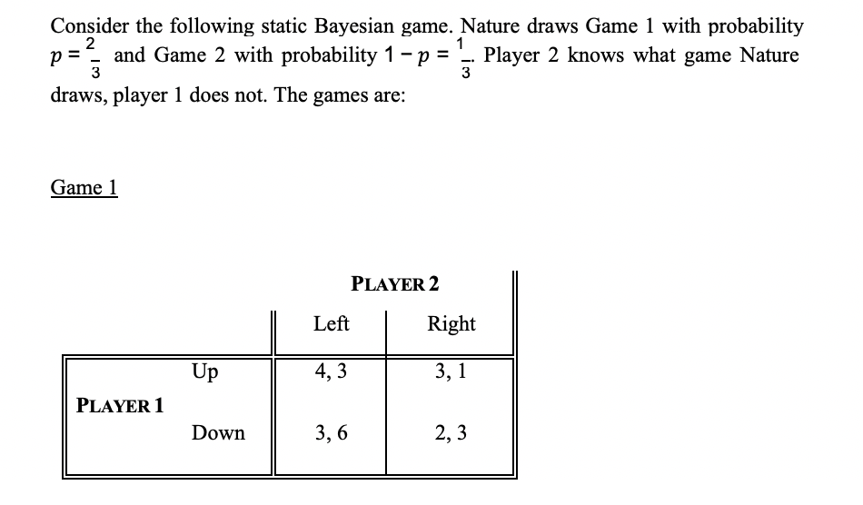 Solved Consider the following static Bayesian game. Nature | Chegg.com