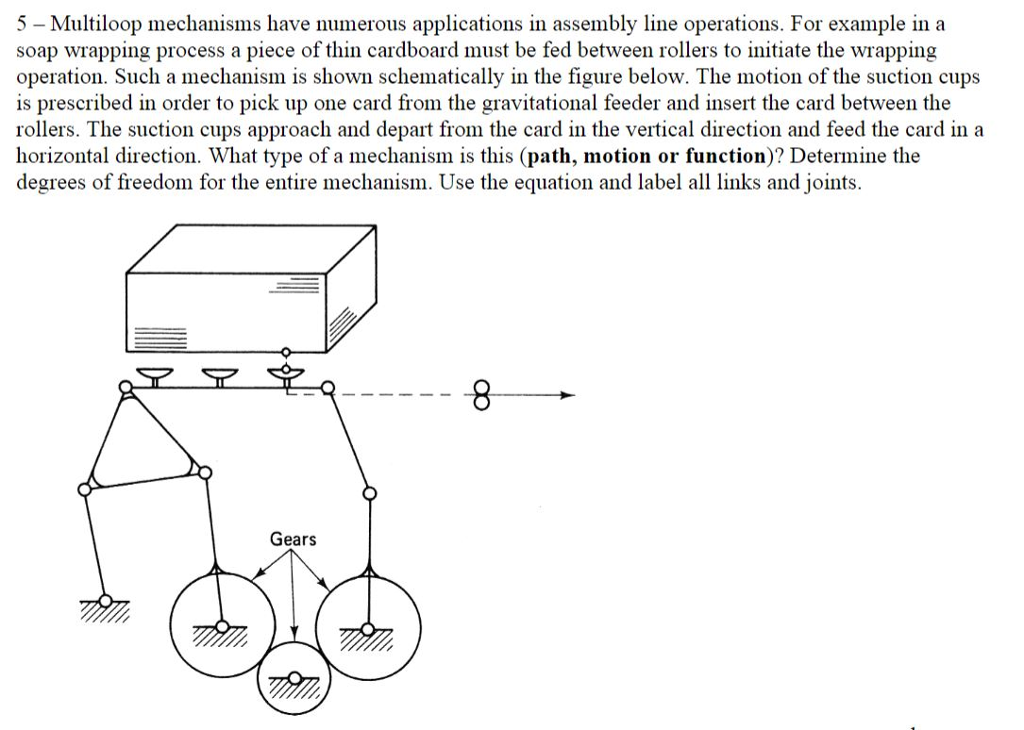 Solved 5 - Multiloop mechanisms have numerous applications | Chegg.com