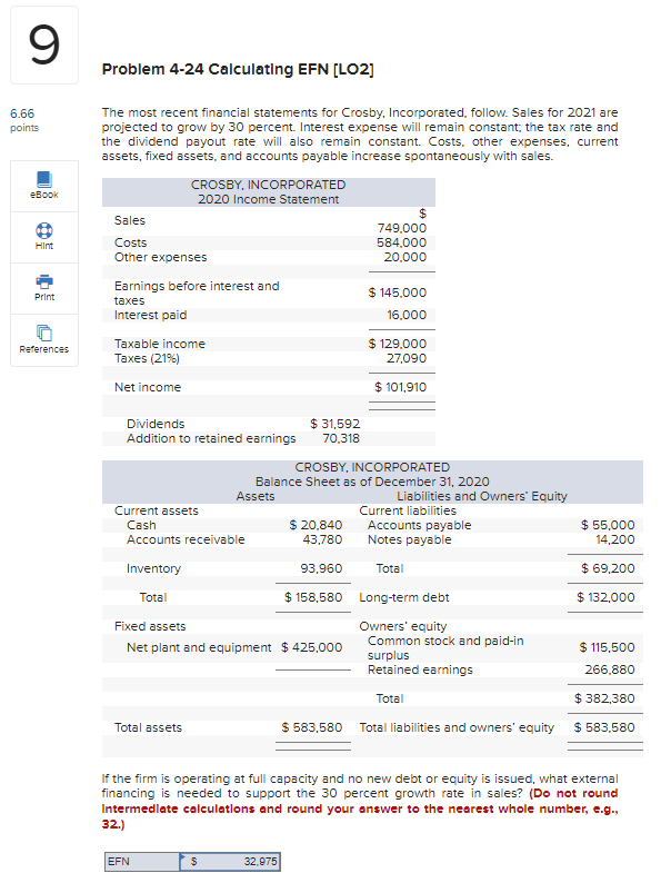 Solved Problem 4-24 Calculating EFN [LO2] The most recent | Chegg.com