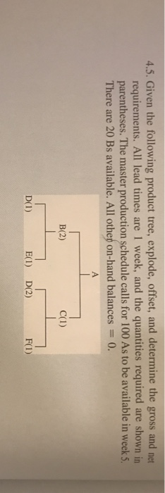 Solved 4.5. Given the following product tree, explode, | Chegg.com