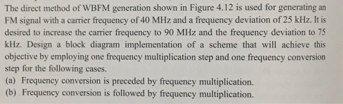 Solved The direct method of WBFM generation shown in Figure | Chegg.com