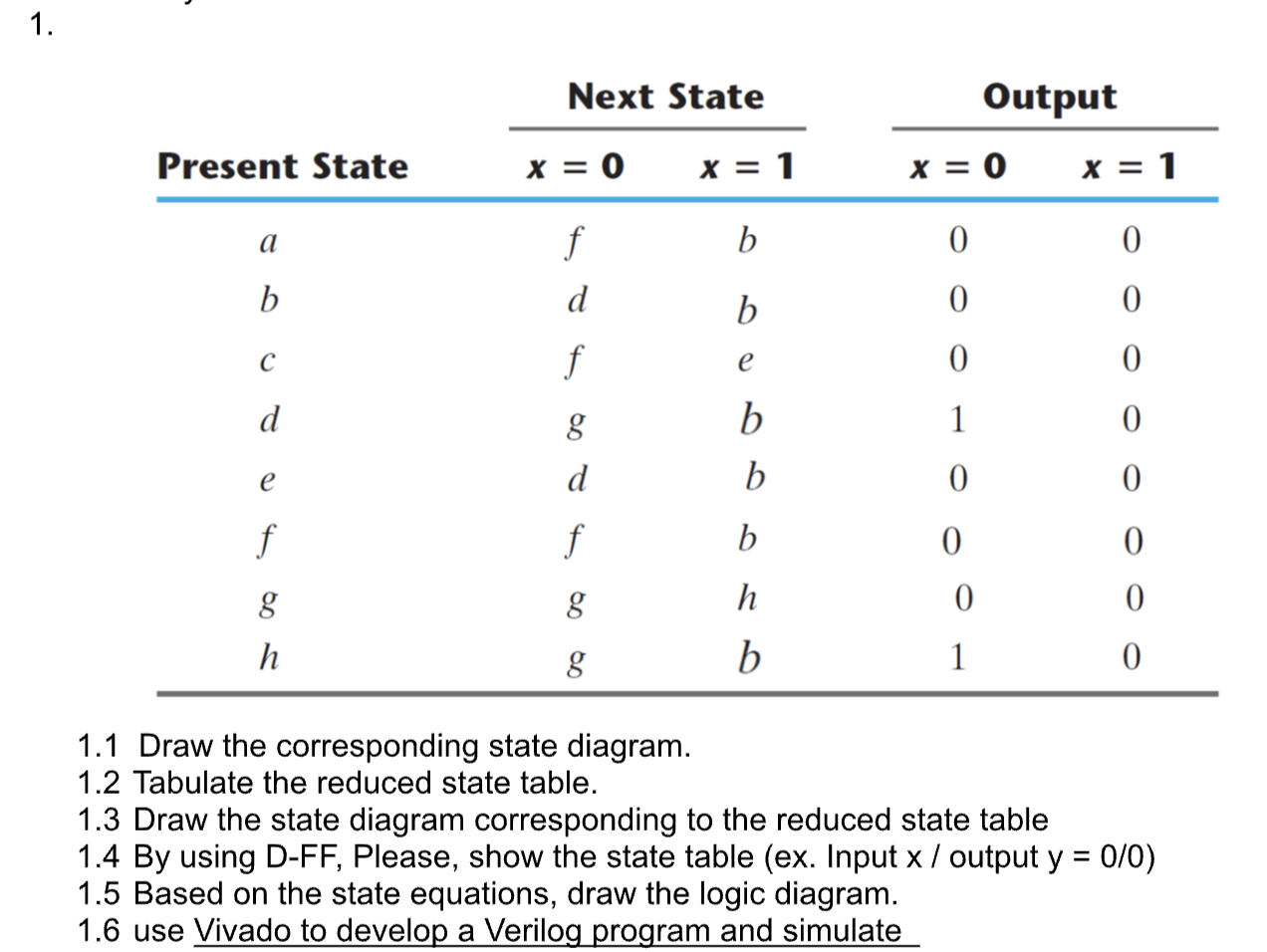 Solved 1 1 Draw The Corresponding State Diagram 1 2