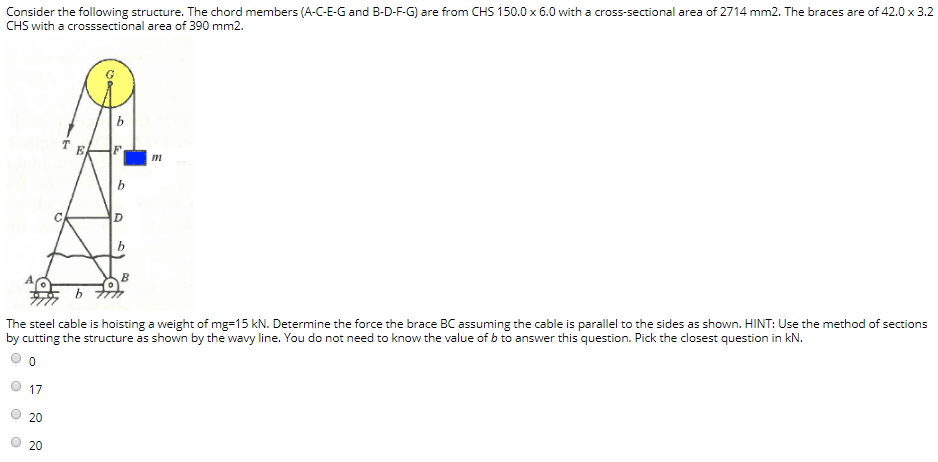 Solved Consider the following structure. The chord members | Chegg.com