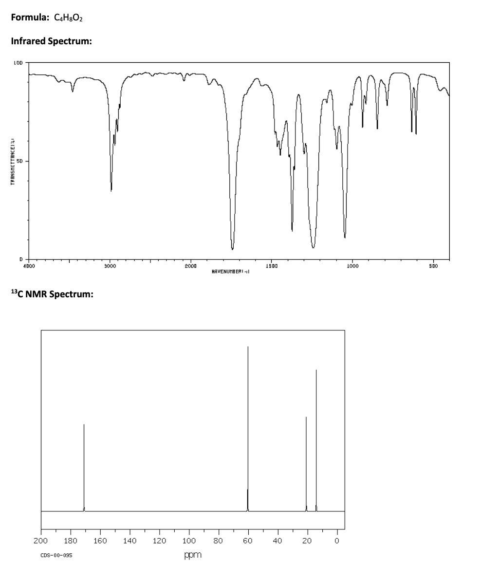 Solved Formula: C4H8O2 Infrared Spectrum: 13 C NMR | Chegg.com