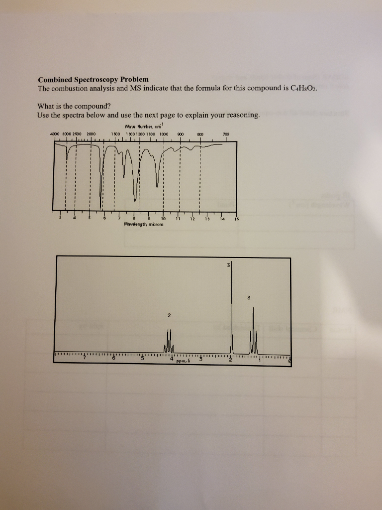 Solved Combined Spectroscopy Problem The combustion analysis | Chegg.com