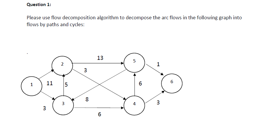 Solved Question 1 Please Use Flow Decomposition Algorithm 