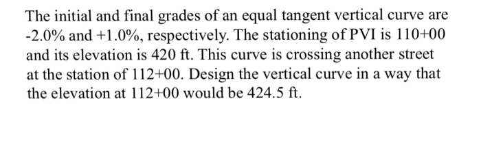 Solved An equal tangent sag vertical curve has an initial | Chegg.com
