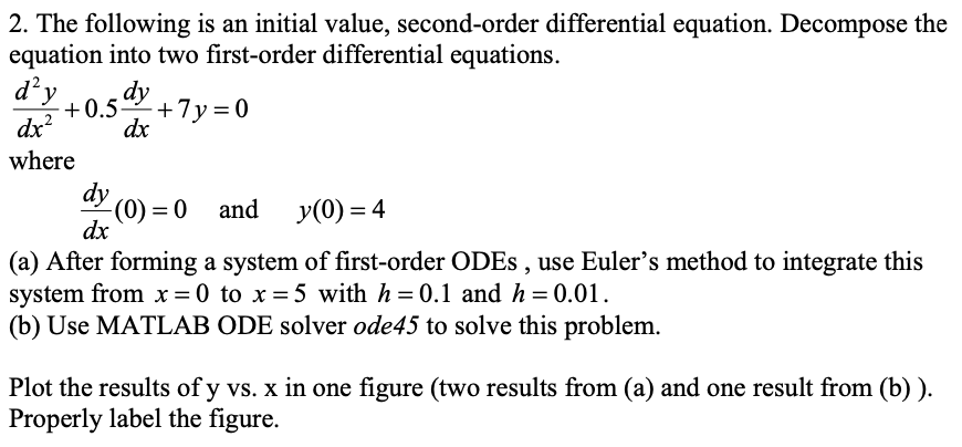 Solved 2. The following is an initial value, second-order | Chegg.com