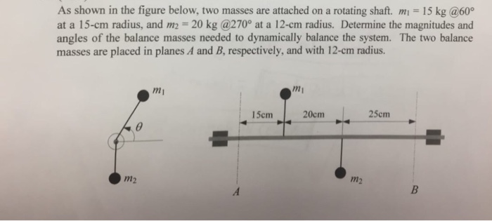 Solved As shown in the figure below, two masses are attached | Chegg.com