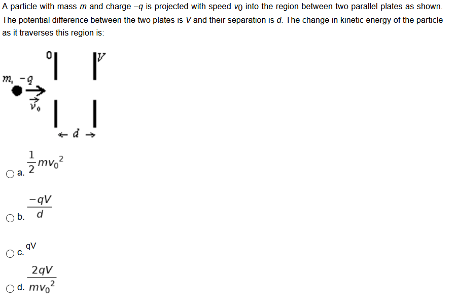 Solved A particle with mass m and charge -9 is projected | Chegg.com