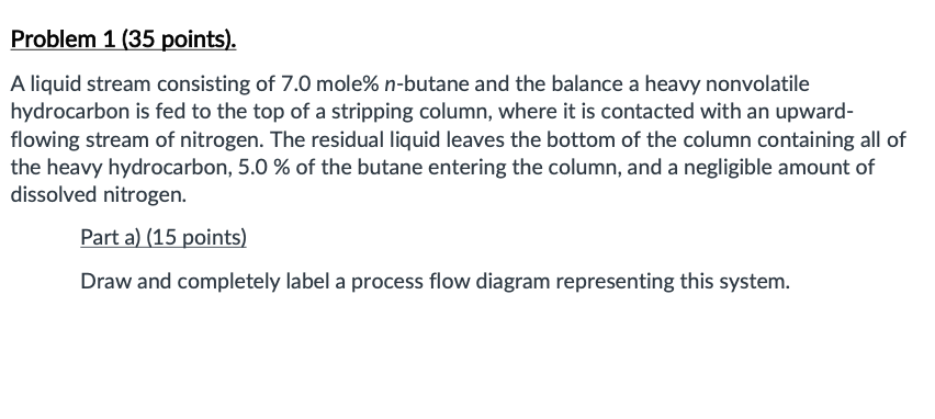 Solved Problem 1 (35 points). A liquid stream consisting of | Chegg.com