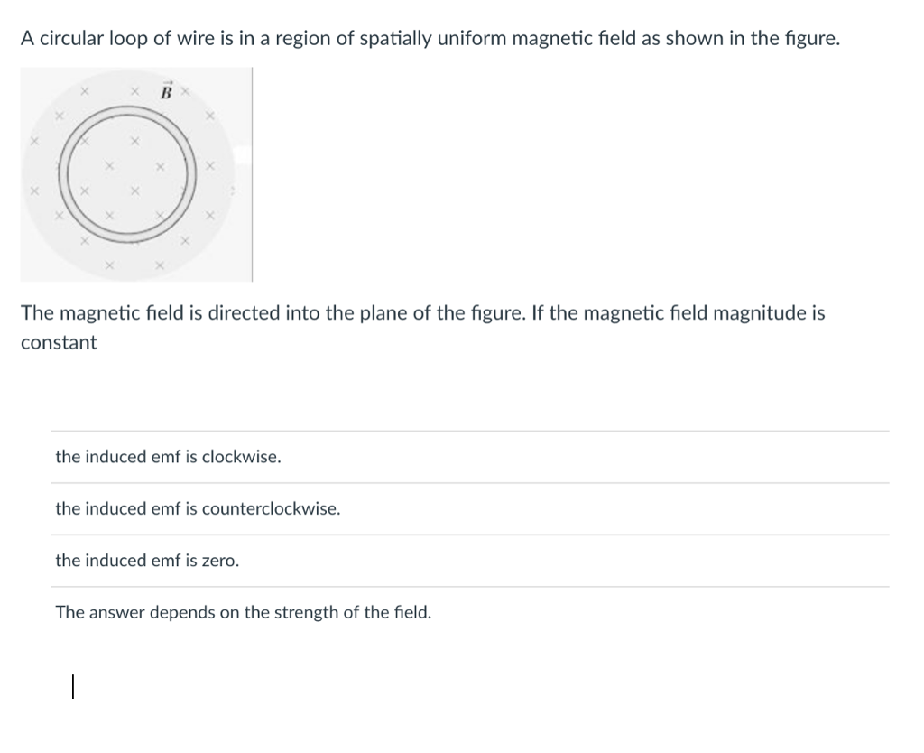 Solved A circular loop of wire is in a region of spatially | Chegg.com