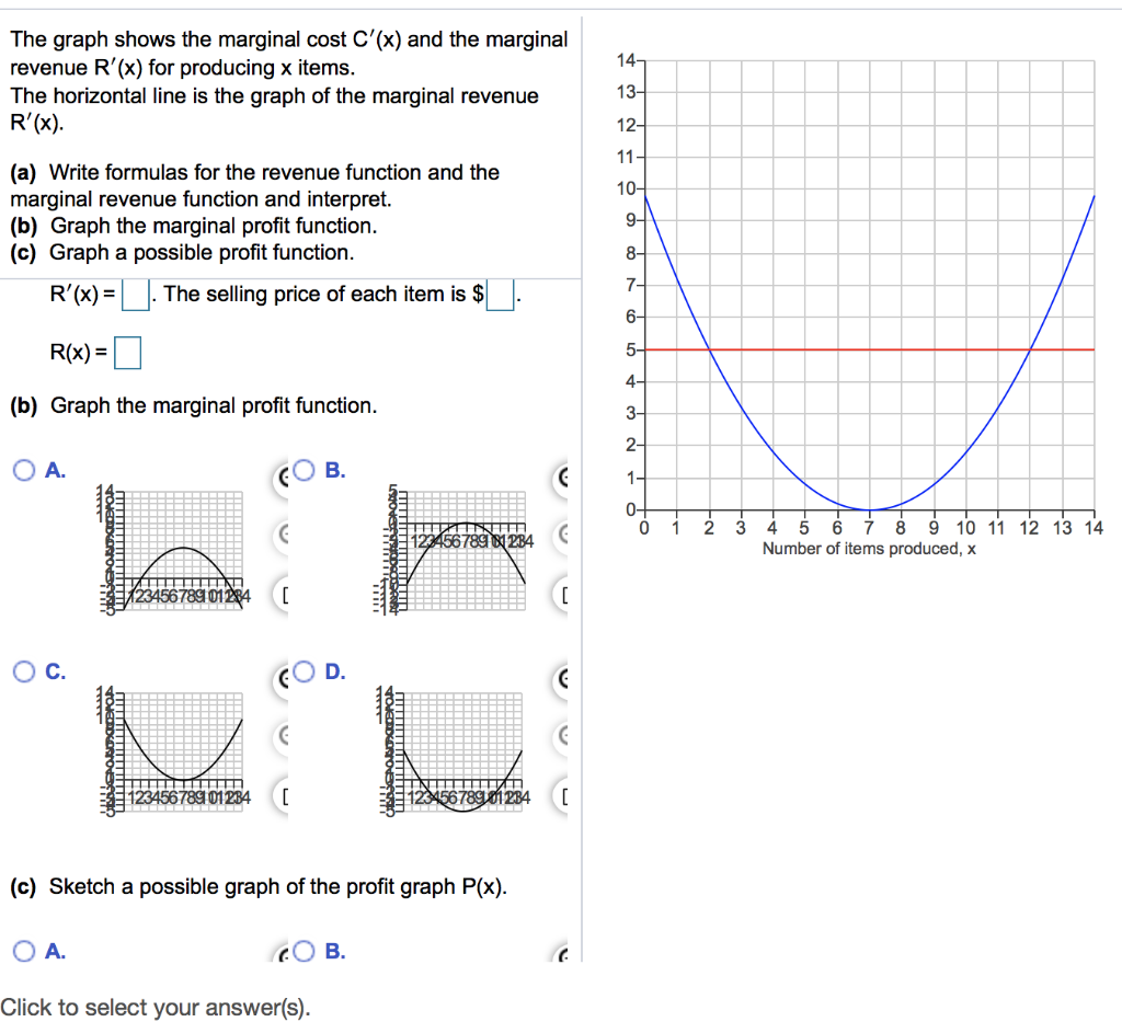 Solved 14- The graph shows the marginal cost C'(x) and the | Chegg.com