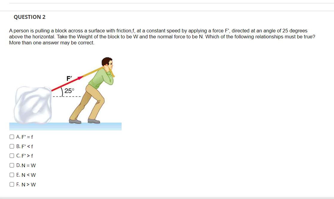 Solved A person is pulling a block across a surface with | Chegg.com