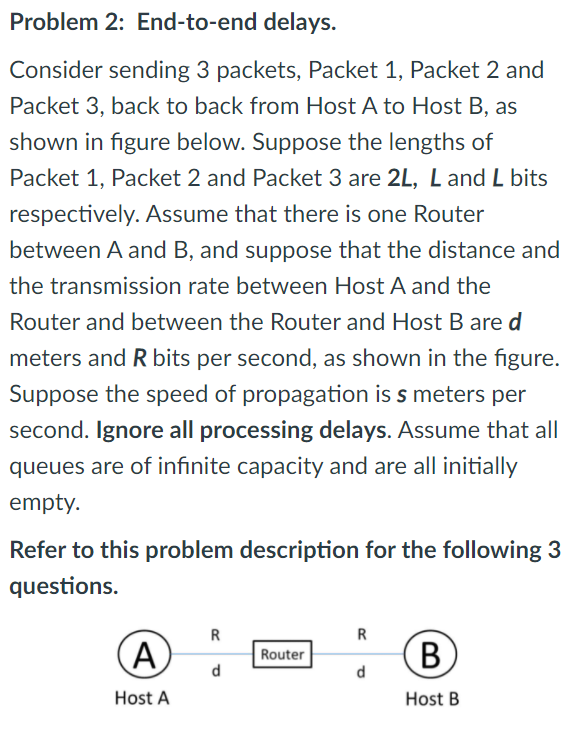 Solved Problem 2: End-to-end delays. Consider sending 3 | Chegg.com