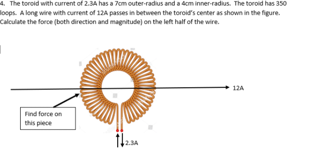 Solved 4. The toroid with current of 2.3A has a 7cm | Chegg.com