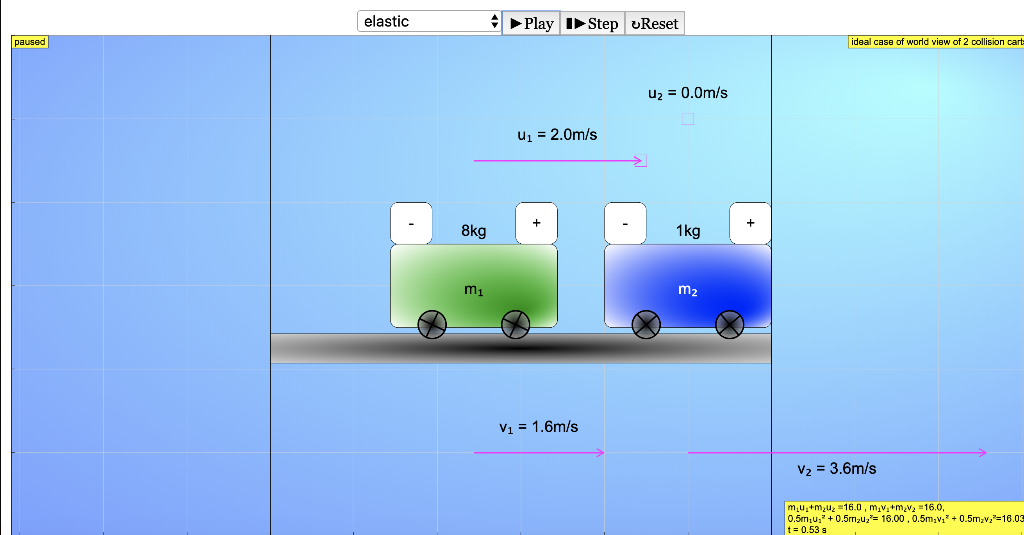 Solved graph F vst 4Play Step Reset 500 F2=355 N 1 time | Chegg.com