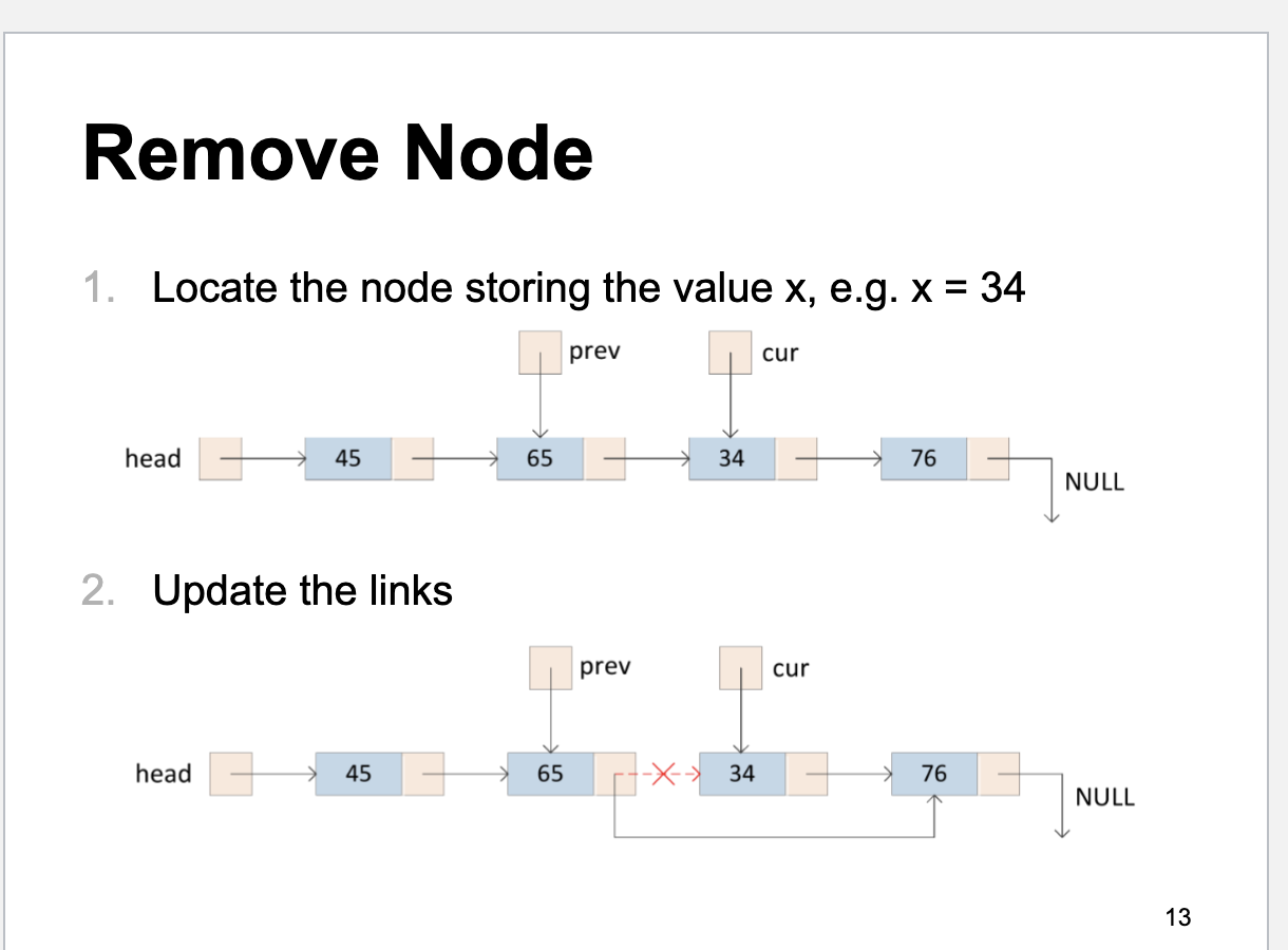 Solved use C++ to do it. only can use #include | Chegg.com
