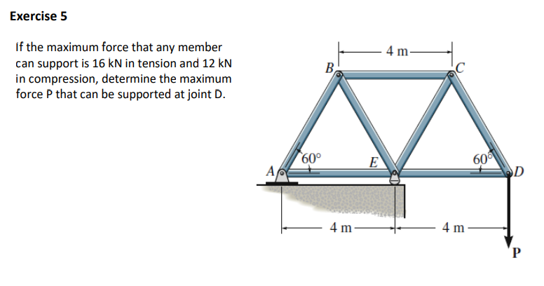 Solved If the maximum force that any member can support is | Chegg.com