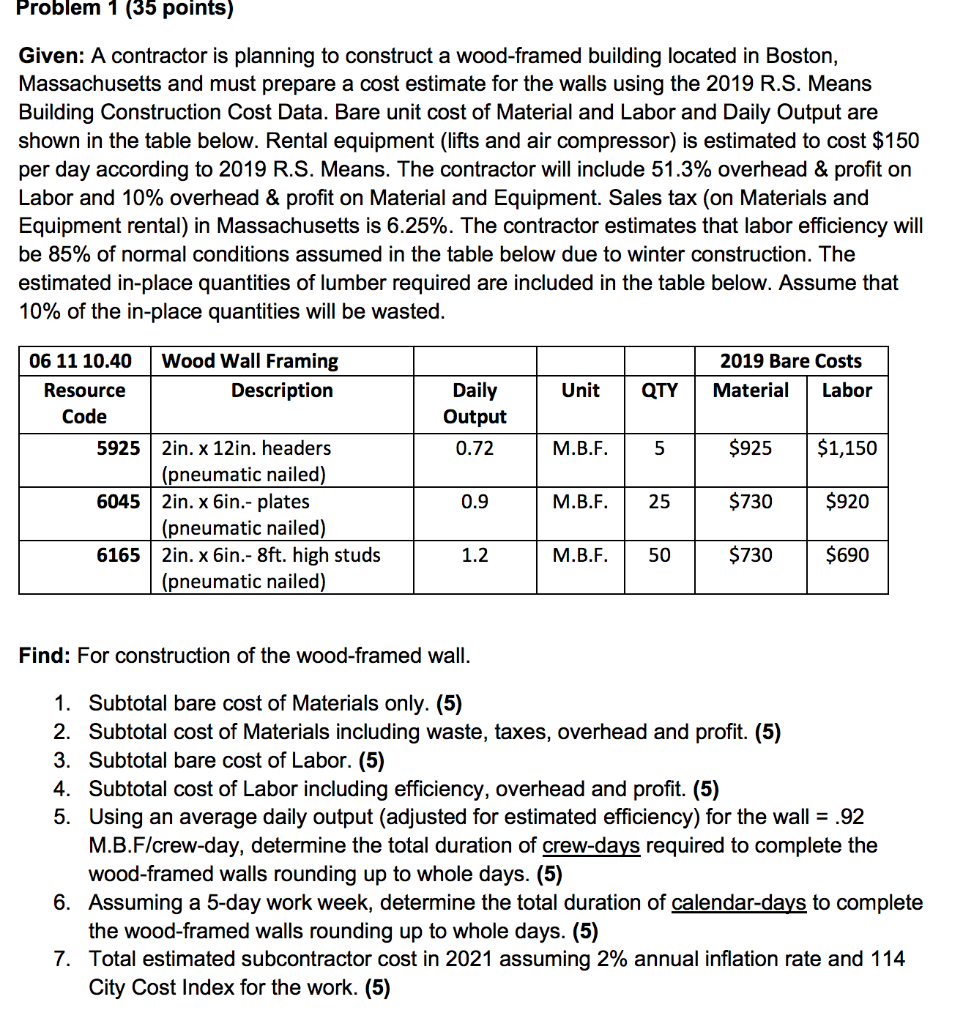 Solved Problem 1 (35 points) Given: A contractor is planning | Chegg.com
