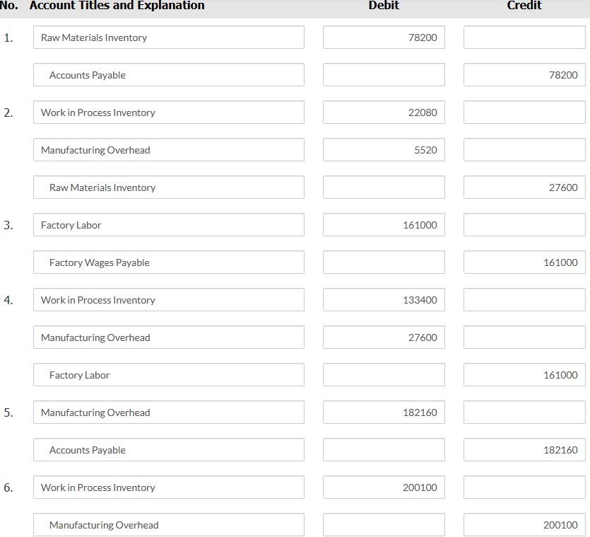Solved Sheridan Corporation had the following transactions | Chegg.com