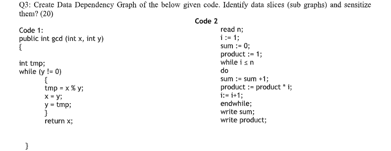 Solved Create Data Dependency Graph of the below given code. | Chegg.com