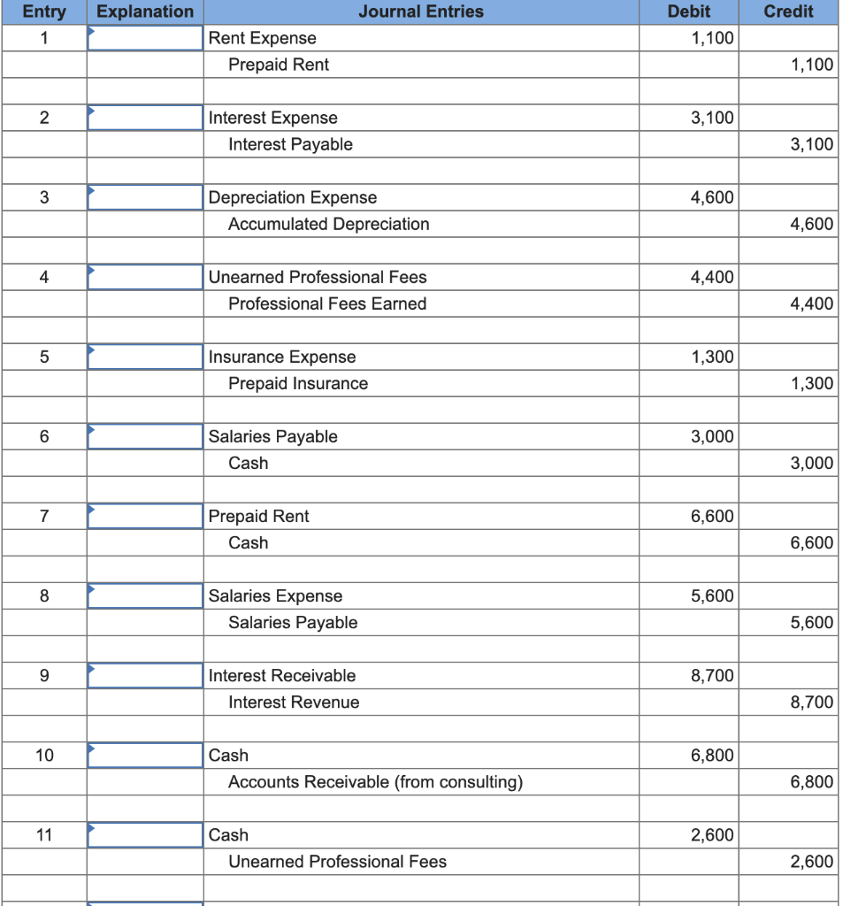 Solved For journal entries 1 through 12, select the letter | Chegg.com