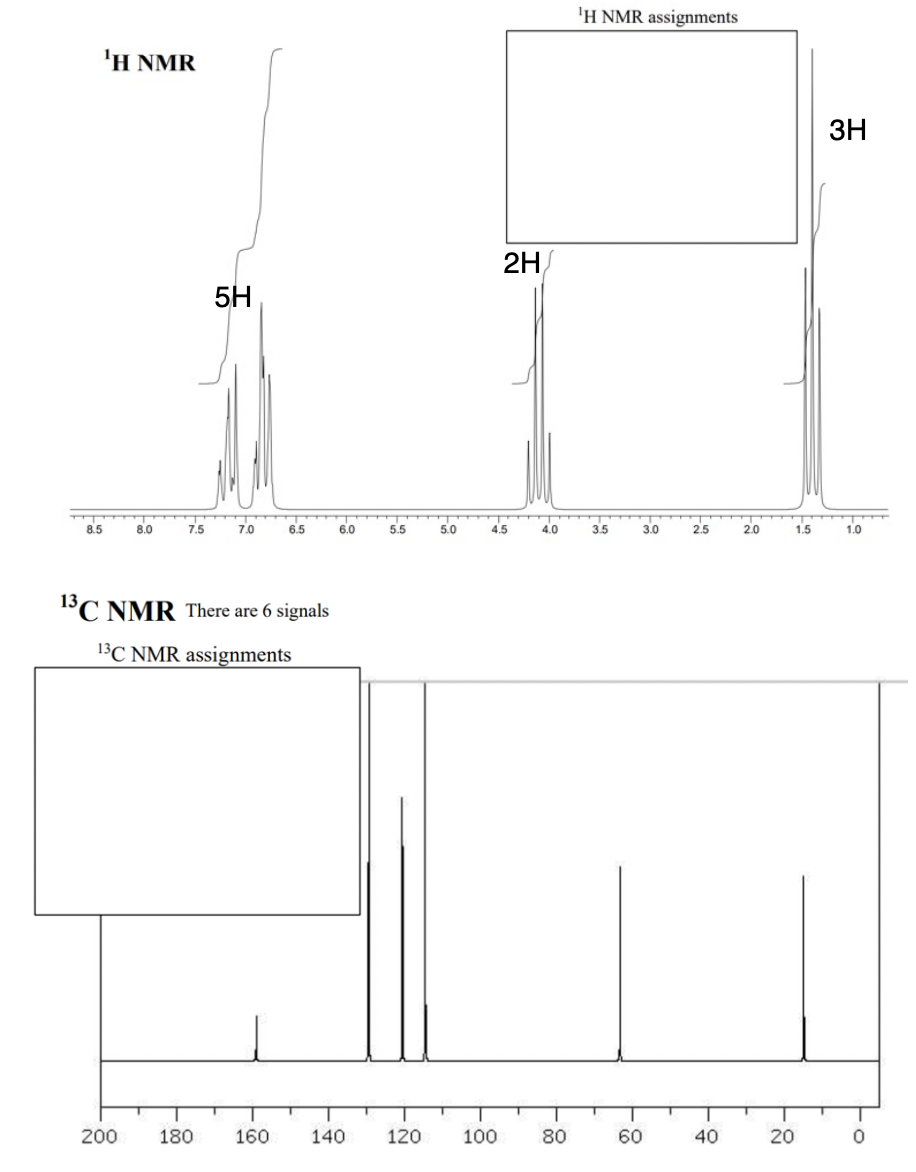 Solved for C8H10O a)grade of unsaturation b) find each | Chegg.com