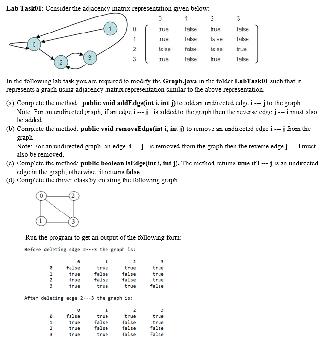 Solved public class Graph { private boolean | Chegg.com
