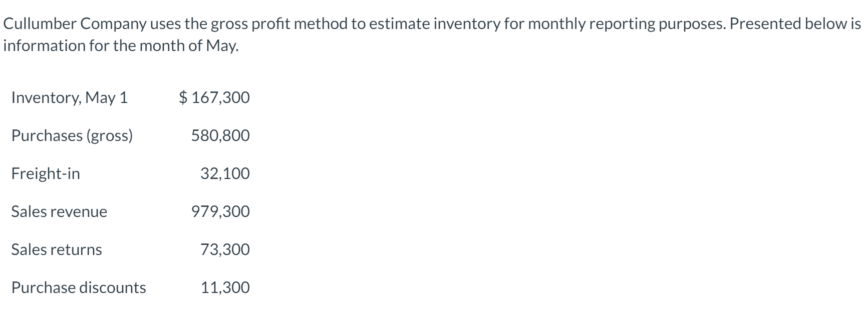 Solved A) Compute the estimated inventory at May 31, | Chegg.com