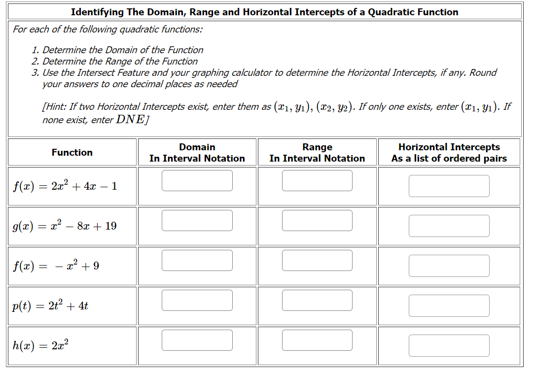 Solved Identifying The Domain, Range and Horizontal | Chegg.com