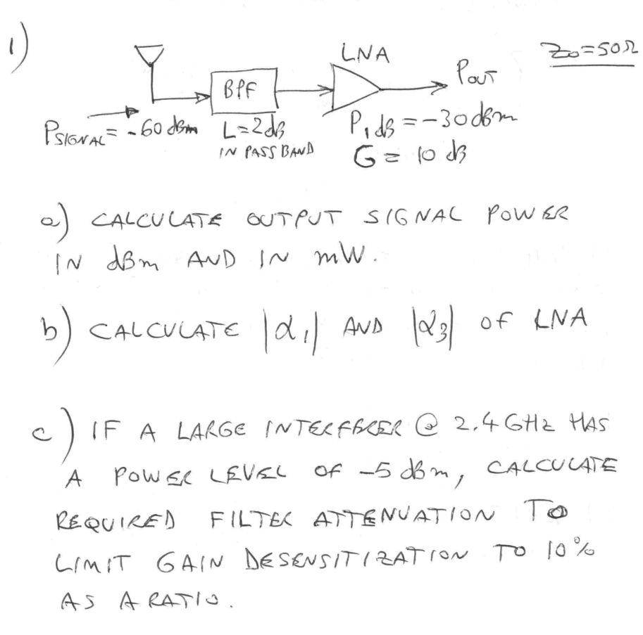 Solved A calculate Output Signal Power In Dbm And In Mw B