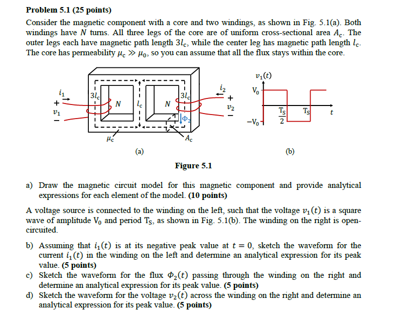 Solved Problem 5.1 ( 25 points) Consider the magnetic | Chegg.com