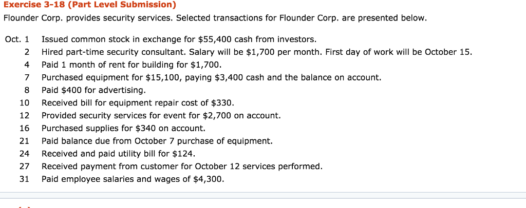 Solved Exercise 3-18 (Part Level Submission) Flounder Corp. | Chegg.com